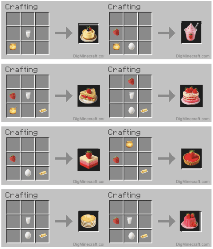 Critical Play: Competitive Analysis (Overcooked/Sabotage Stew) – The ...